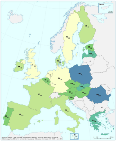 Main Road Safety figures – EU facts & figures 2010 – NRSO